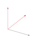 Tripolar Disorder - MoodSurfing