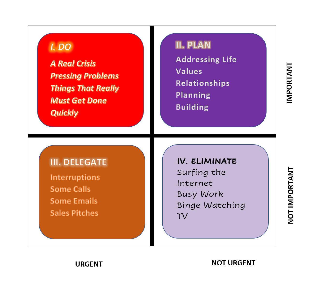 Quadrant Quadrant